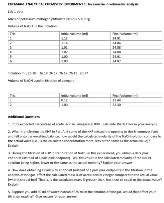 CHEM4441 ANALYTICAL CHEMISTRY EXPERIMENT 1: An | Chegg.com