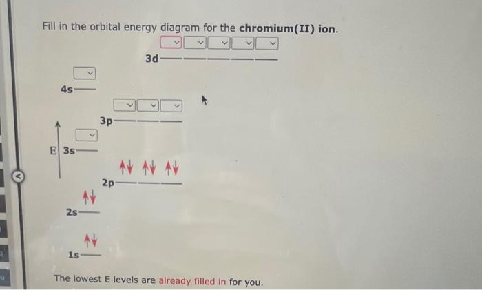 Solved Fill in the orbital energy diagram for the | Chegg.com