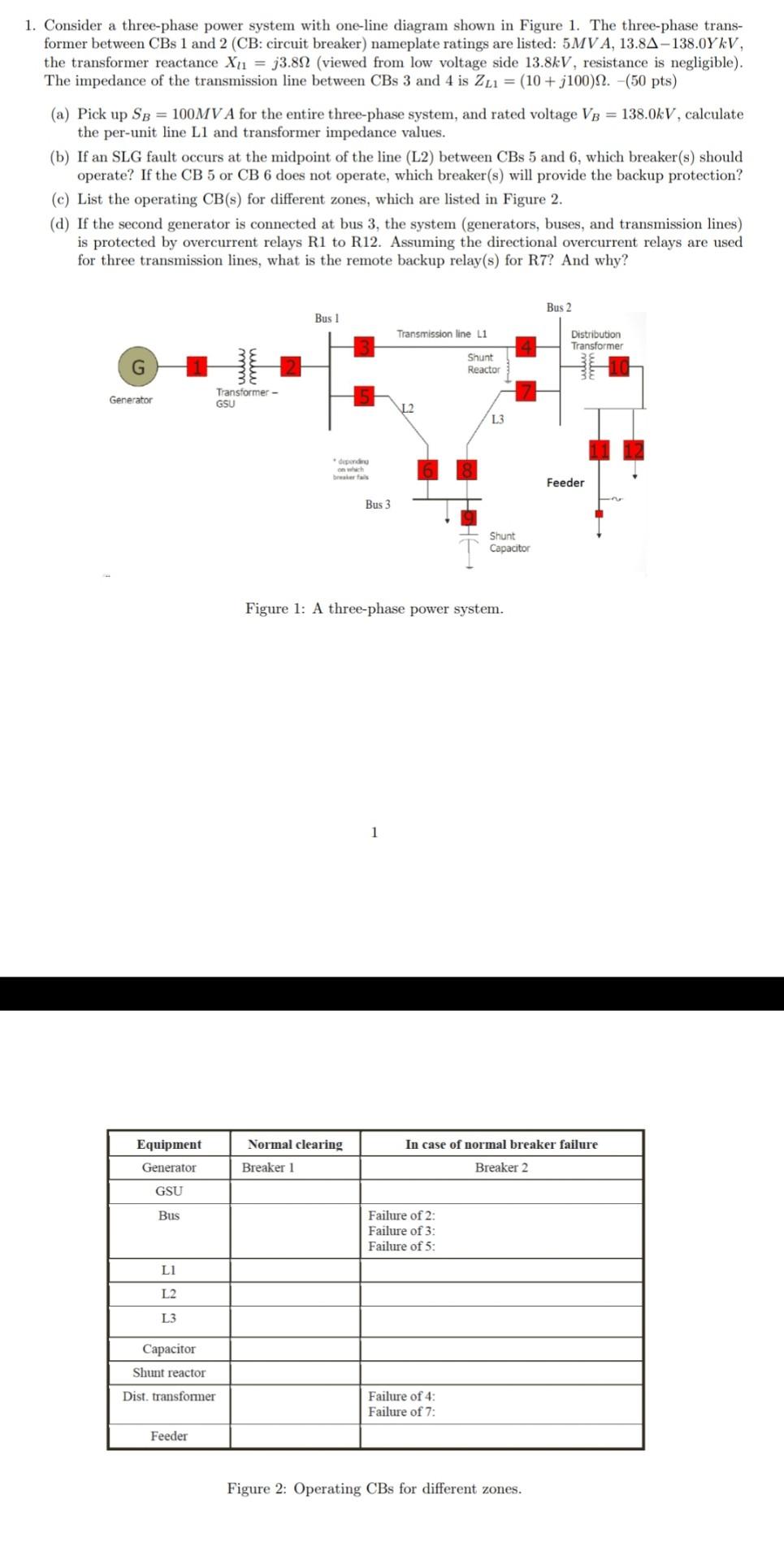 1. Consider a three-phase power system with one-line | Chegg.com