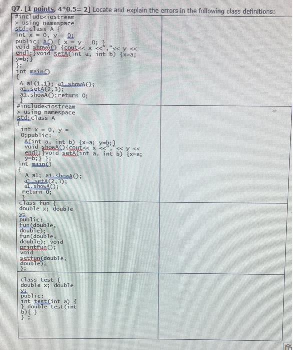 Solved Q7. [ 1 points, 4∗0.5=2] Locate and explain the | Chegg.com