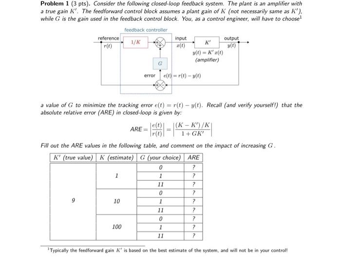 Solved Problem 1 ( 3 pts). Consider the following | Chegg.com