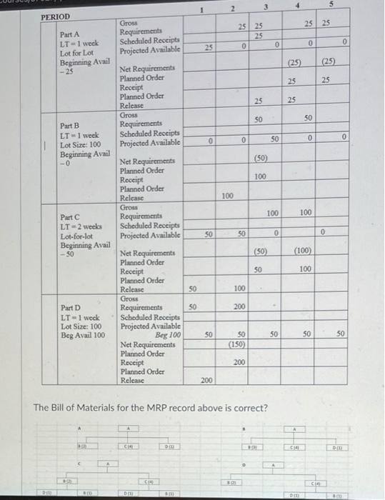 Solved option 1 - d option 2 - b option 3 - coption 4 - a | Chegg.com