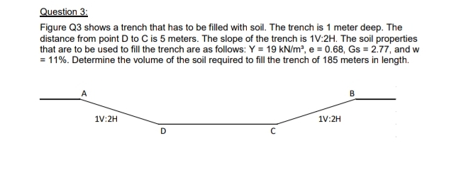 Solved Question 3:Figure Q3 ﻿shows a trench that has to be | Chegg.com