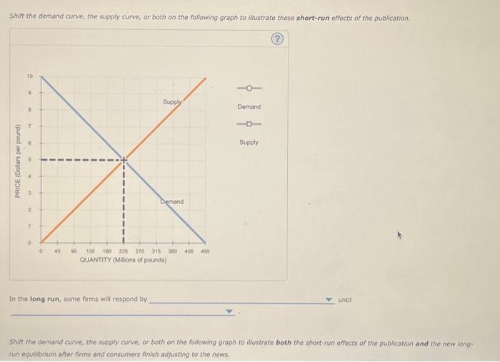 Solved 8. Short-run and long-run effects of a shift in | Chegg.com