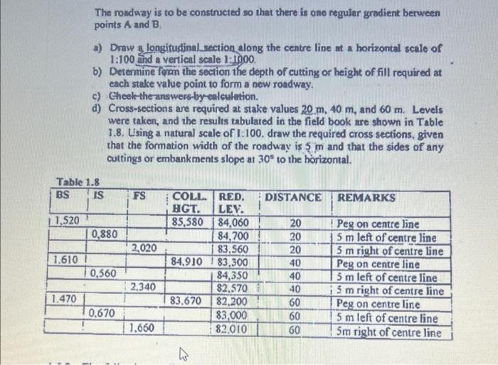 Solved 1.5.1 The following reduced levels in Table 3.7 were | Chegg.com