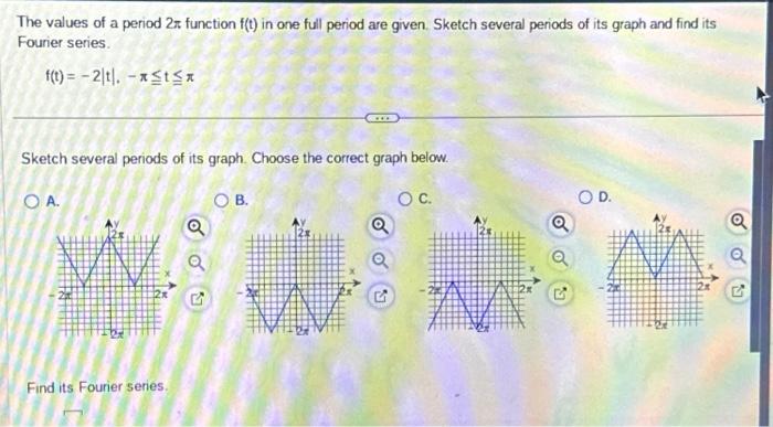 Solved The values of a period 2π function f(t) in one full | Chegg.com