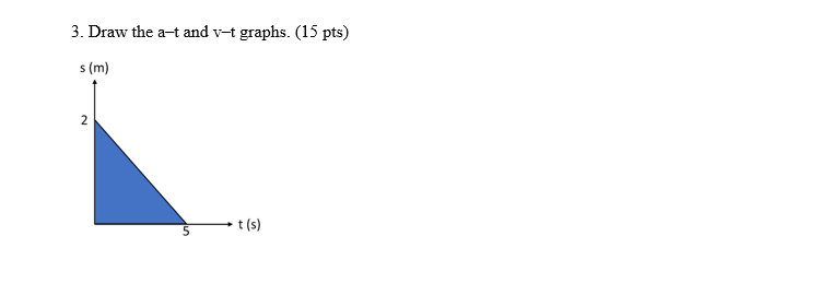 Solved Draw the a-t ﻿and v-t ﻿graphs. ( 15pts | Chegg.com