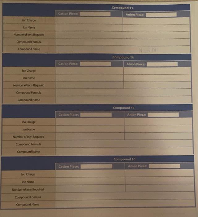 Solved Name Lab Partner Lab Section Part A The Puzzle of | Chegg.com