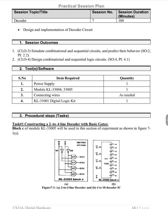 Solved Practical Session Plan - Design and implementation of | Chegg.com