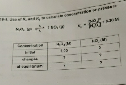 Solved 19-5. ﻿Use of Ke ﻿and Kp ﻿to calculate concentration | Chegg.com