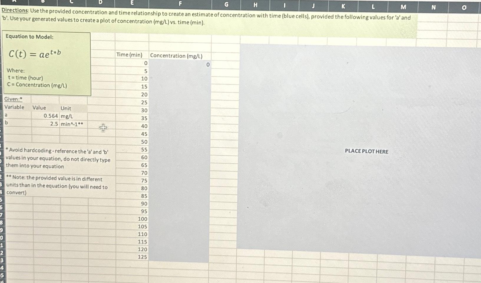 Solved Directions: Use the provided concentration and time | Chegg.com