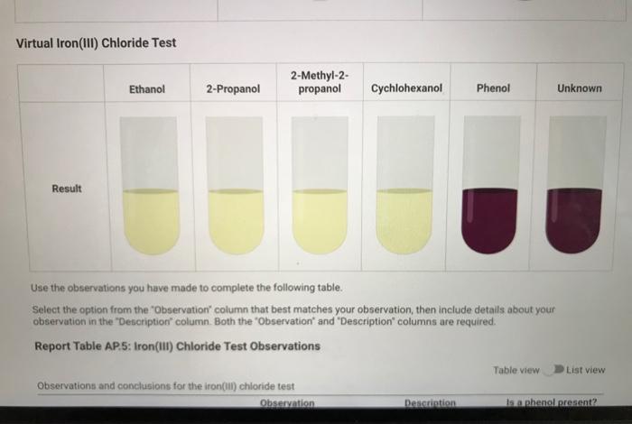 Solved Inspect the following images, making observations | Chegg.com