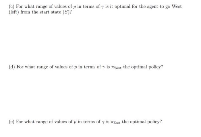 Solved (4) (15 points) MDPs and RL Let us assume a situation | Chegg.com