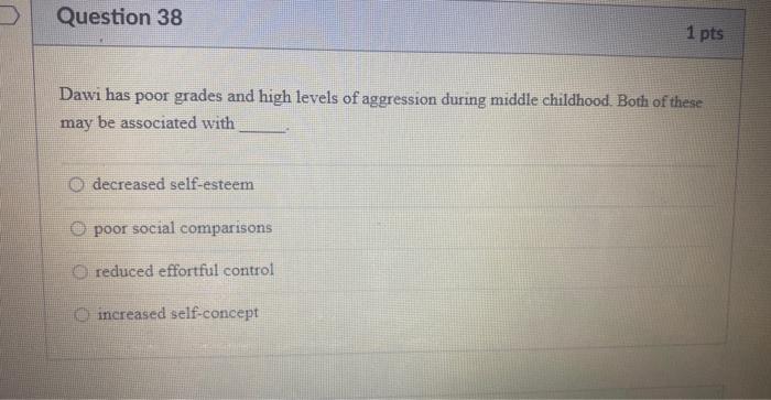 Solved Dawi has poor grades and high levels of aggression | Chegg.com
