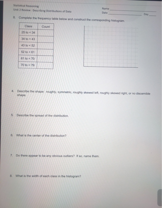 Solved Statistical Reasoning Unit 2 Review: Describing | Chegg.com
