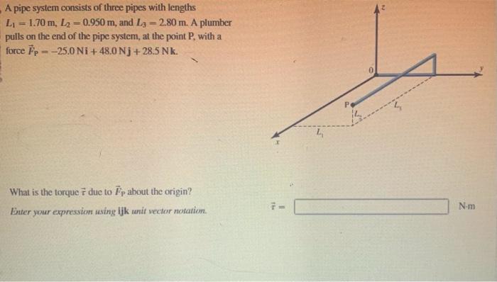 Solved A pipe system consists of three pipes with lengths | Chegg.com