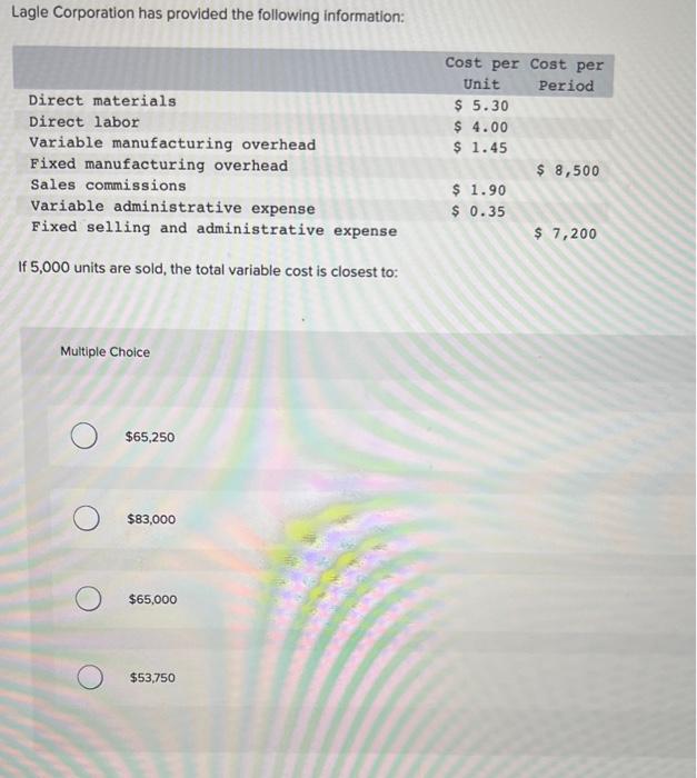 Solved Lagle Corporation has provided the following | Chegg.com