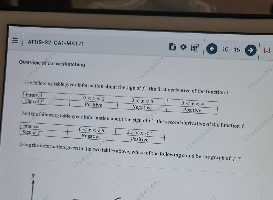 Solved Per table gives information about the sign | Chegg.com