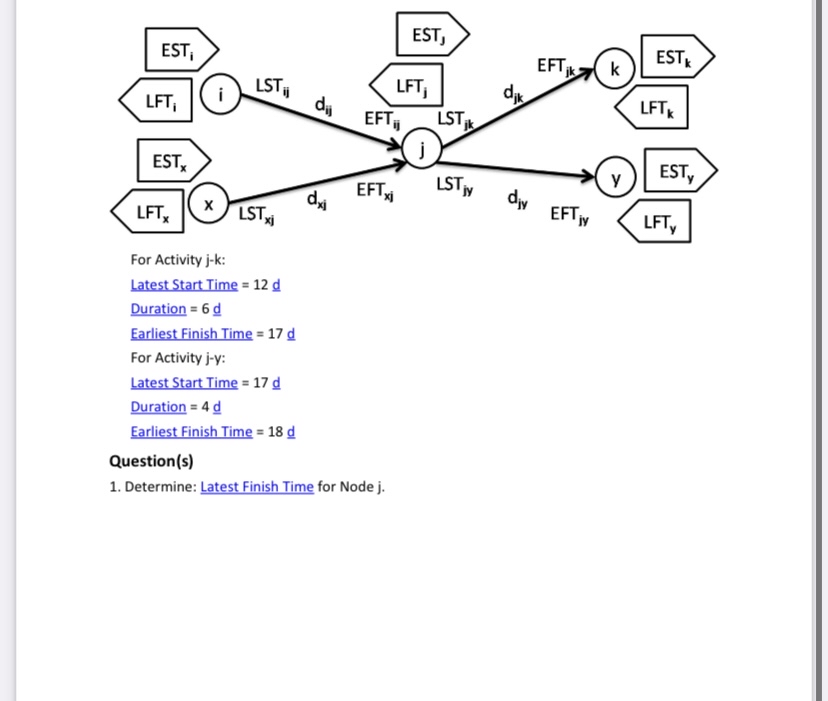 Solved by an EXPERT For Activity j-k:Latest Start Time =12dDuration ...