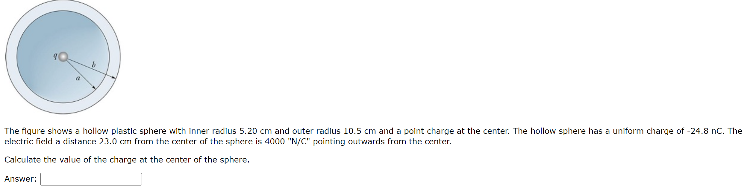 Solved The figure shows a hollow plastic sphere with inner | Chegg.com