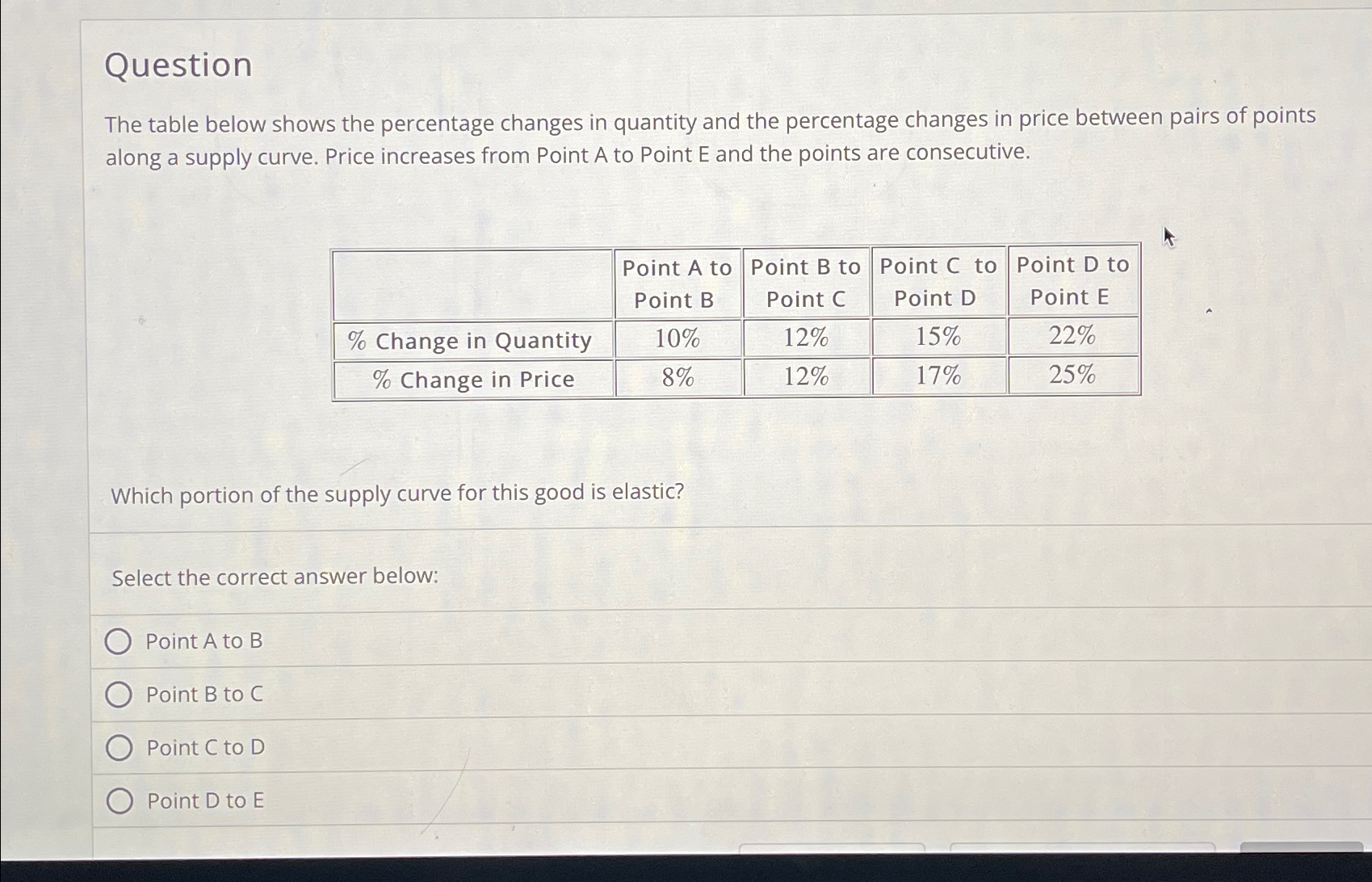 Solved QuestionThe table below shows the percentage changes | Chegg.com