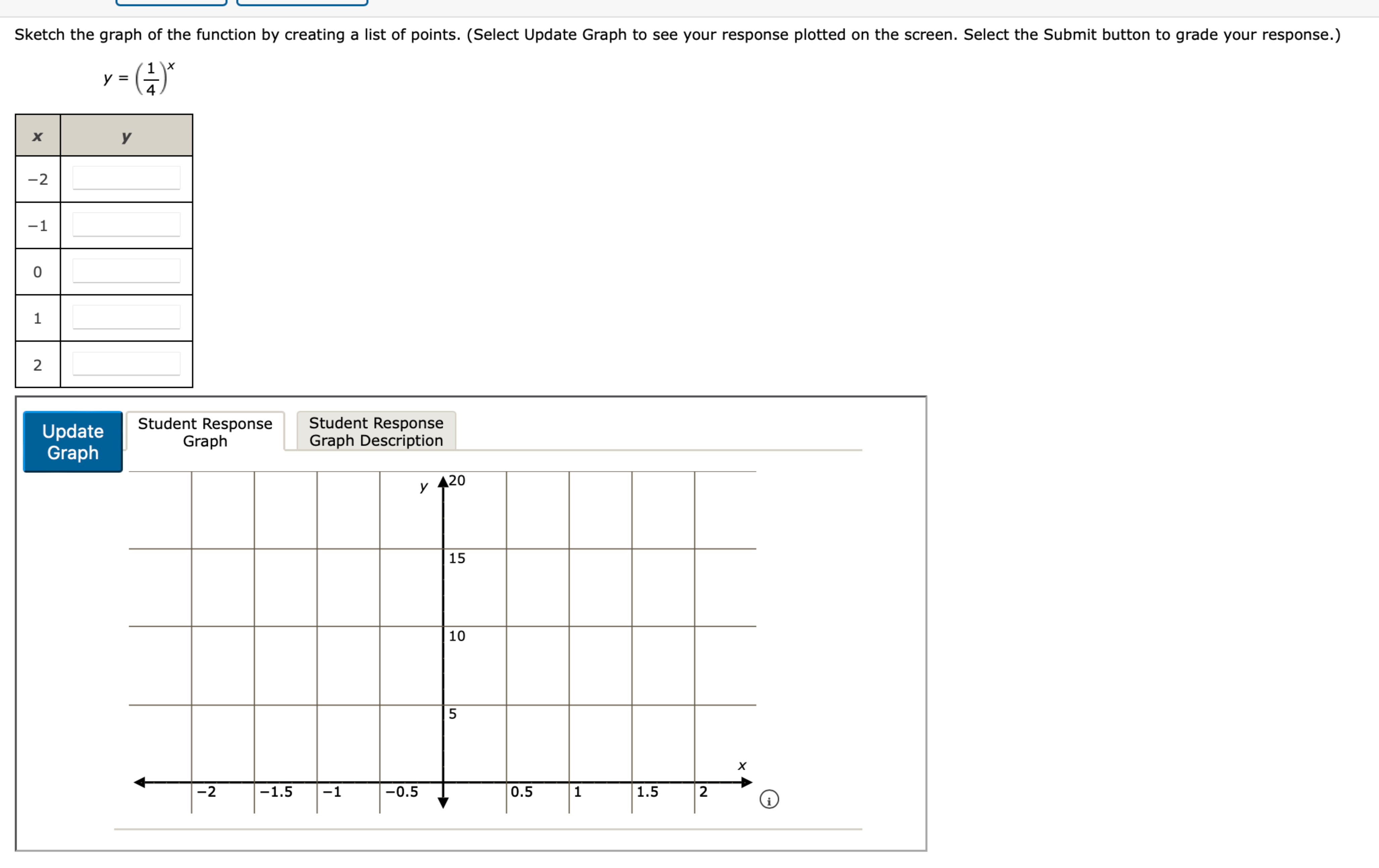 Solved Sketch the graph of the function by creating a list | Chegg.com