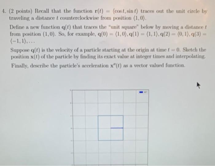 Solved 4. (2 points) Recall that the function | Chegg.com
