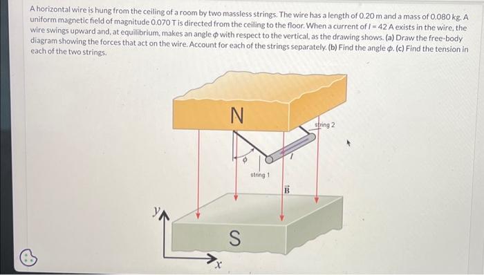 Solved A horizontal wire is hung from the ceiling of a room | Chegg.com