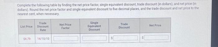 Solved Complete the following table by finding the net price | Chegg.com