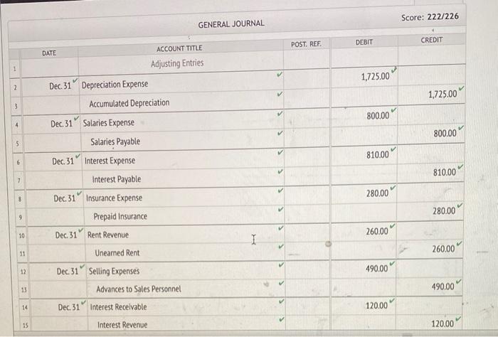 Solved The foliowing are several transactions of Ardery | Chegg.com