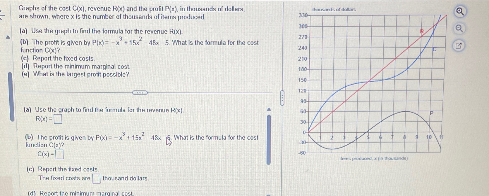 Solved Graphs of the cost C(x), ﻿revenue R(x) ﻿and the | Chegg.com
