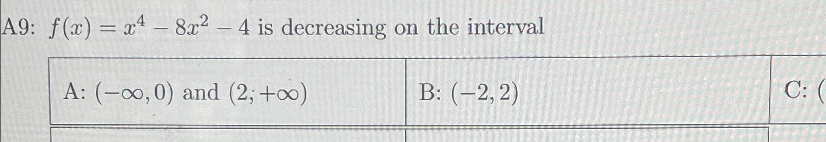 Solved A9: f(x)=x4-8x2-4 ﻿is decreasing on the | Chegg.com
