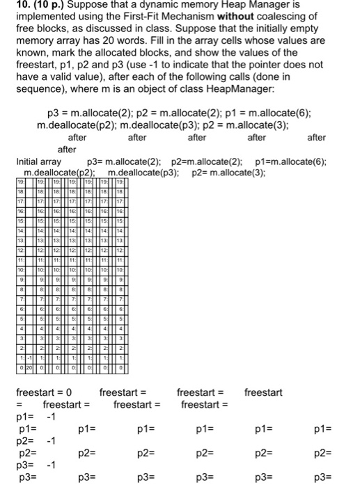 Solved 10. (10 p.) Suppose that a dynamic memory Heap | Chegg.com