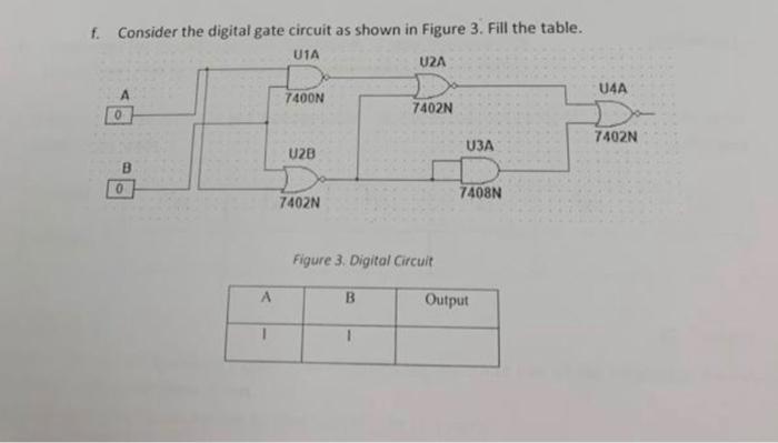 Solved f. Consider the digital gate circuit as shown in | Chegg.com