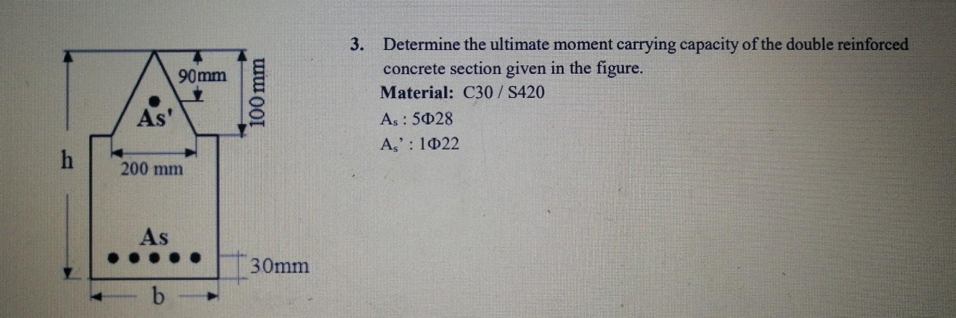 Solved 3. Determine the ultimate moment carrying capacity of | Chegg.com