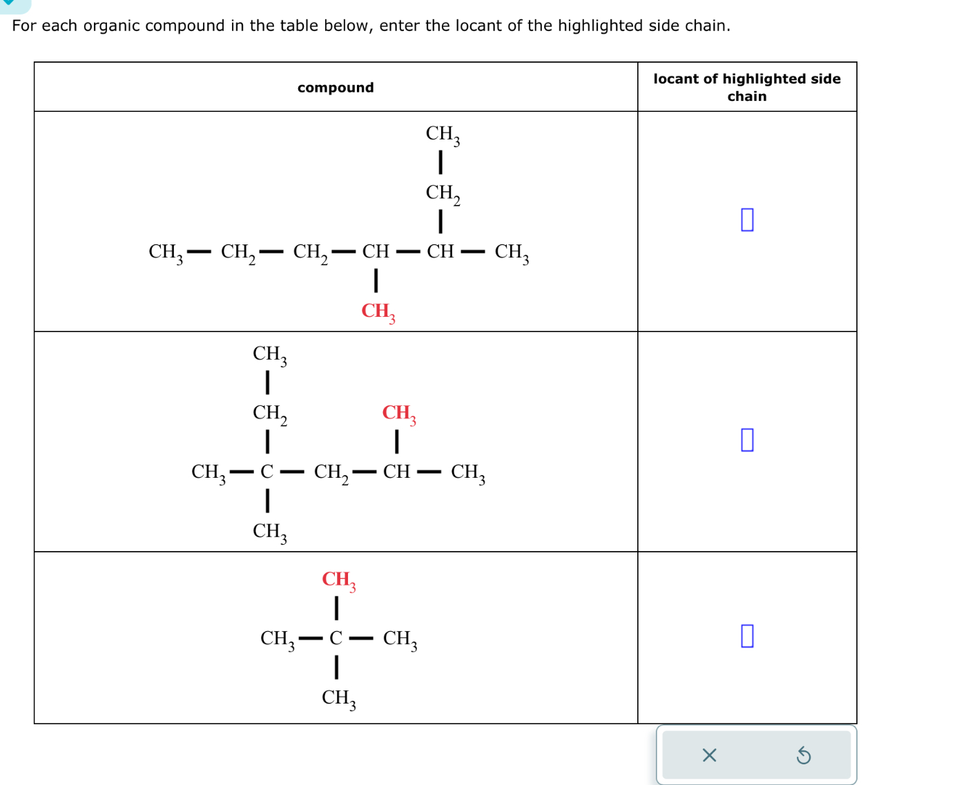 Solved For each organic compound in the table below, enter | Chegg.com