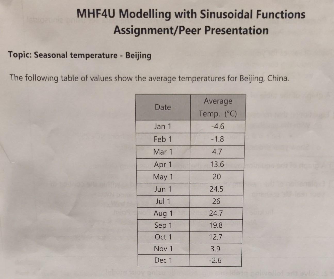 Solved Part 2: Solve the following problems algebraically | Chegg.com
