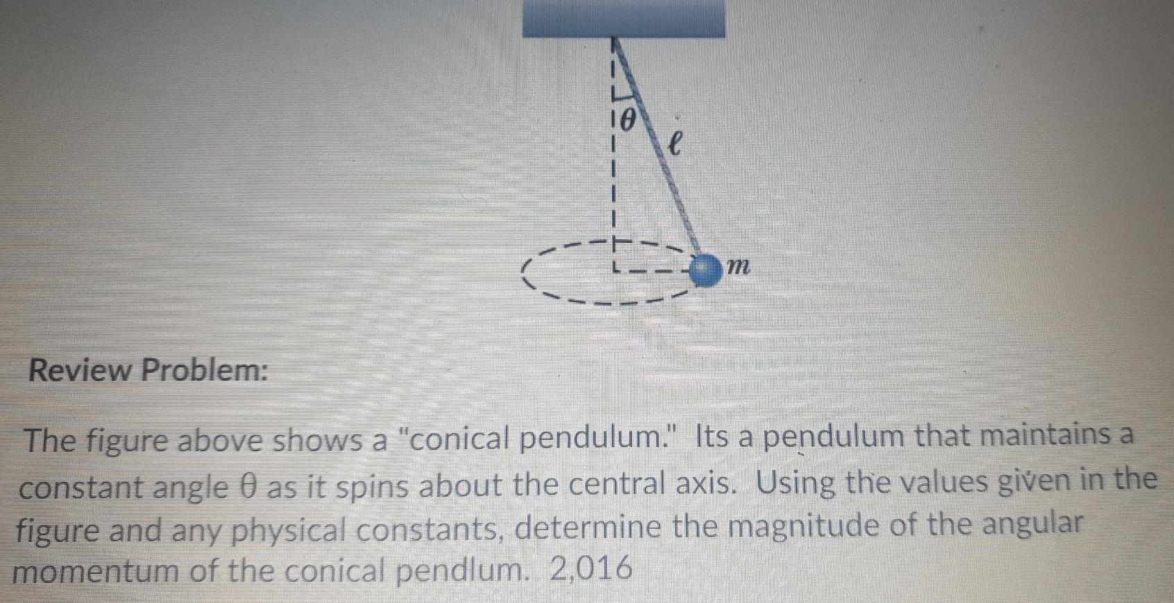 Solved m Review Problem: The figure above shows a "conical | Chegg.com