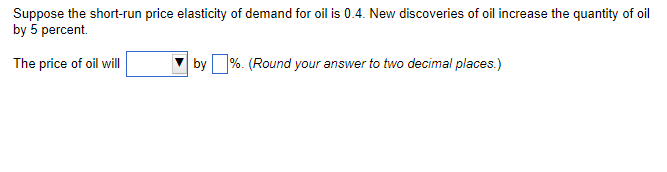 Solved Suppose the short-run price elasticity of demand for | Chegg.com