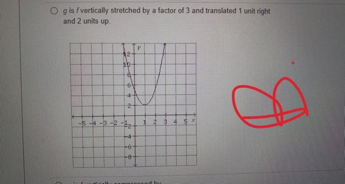 Solved Jsing the graph fx)= x2 as a guide, describe the | Chegg.com Solved Jsing the graph fx)= x2 as a guide, describe the | Chegg.com