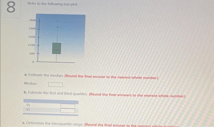 Solved Refer to the following box plot: o. Estimate the | Chegg.com