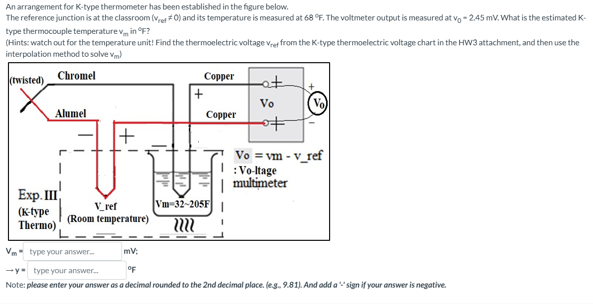 Solved v_(ref )!=0 68\deg F. ﻿The voltmeter output is | Chegg.com