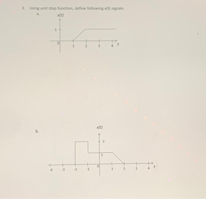 Solved 3. Using unit step function, define following x(t) | Chegg.com