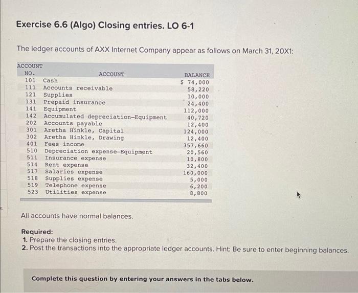Solved Exercise 6.6 (Algo) Closing entries. LO 6-1 The | Chegg.com