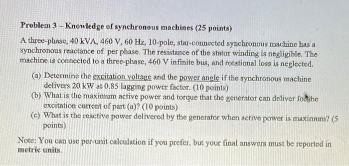 Solved Problem 3 - Knowledge of synchronous machines ( 25 | Chegg.com