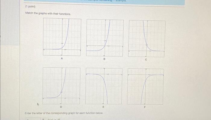(1 point) Match the graphs with their functions. A AX | Chegg.com