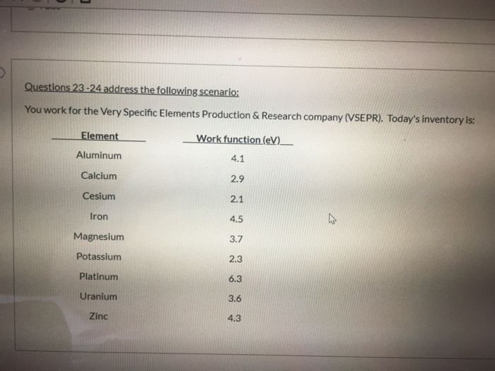 Solved Questions 23-24 address the following scenario: You | Chegg.com