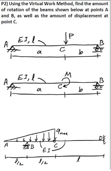 Solved P2) Using the Virtual Work Method, find the amount of | Chegg.com