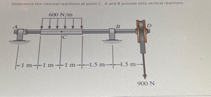 Solved Determine The Internal Reactions At Point C A And B