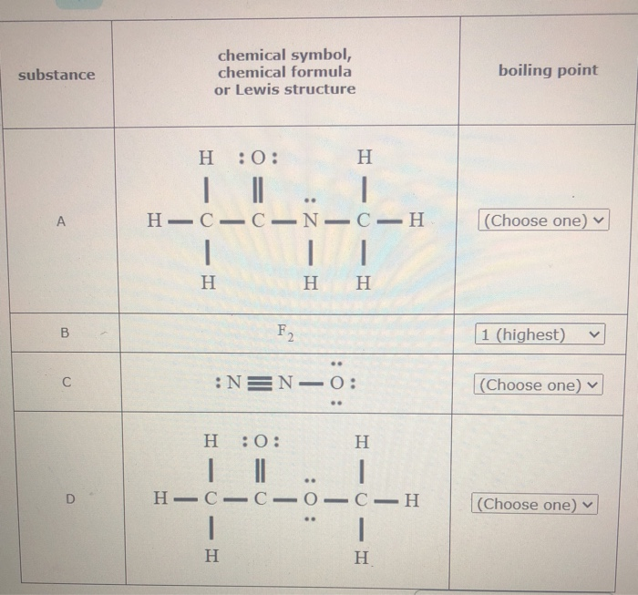 F2 Lewis Structure